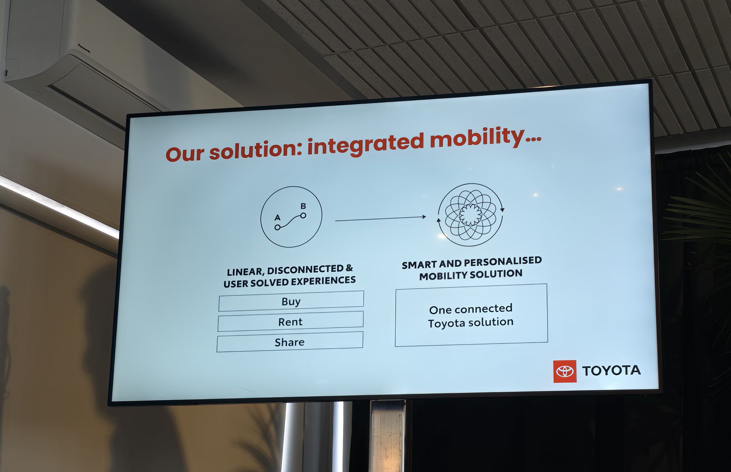 Toyota’s ‘mobility for all’ vision closer than you think | Tarmac Life ...